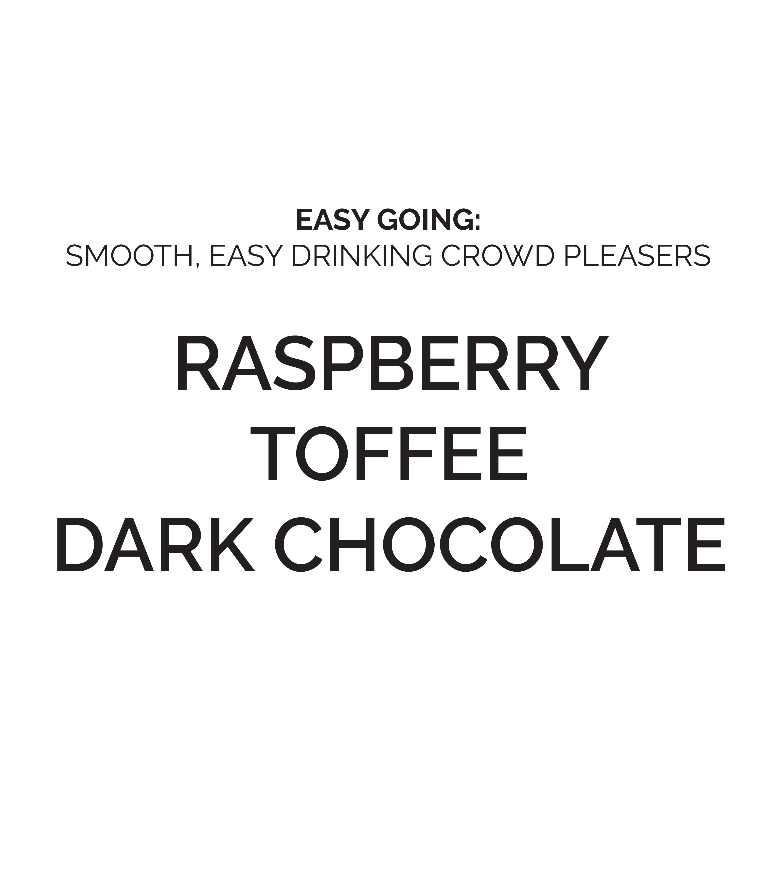 Specialty Coffee Canada | Pallet Coffee Roasters Vancouver & Canada