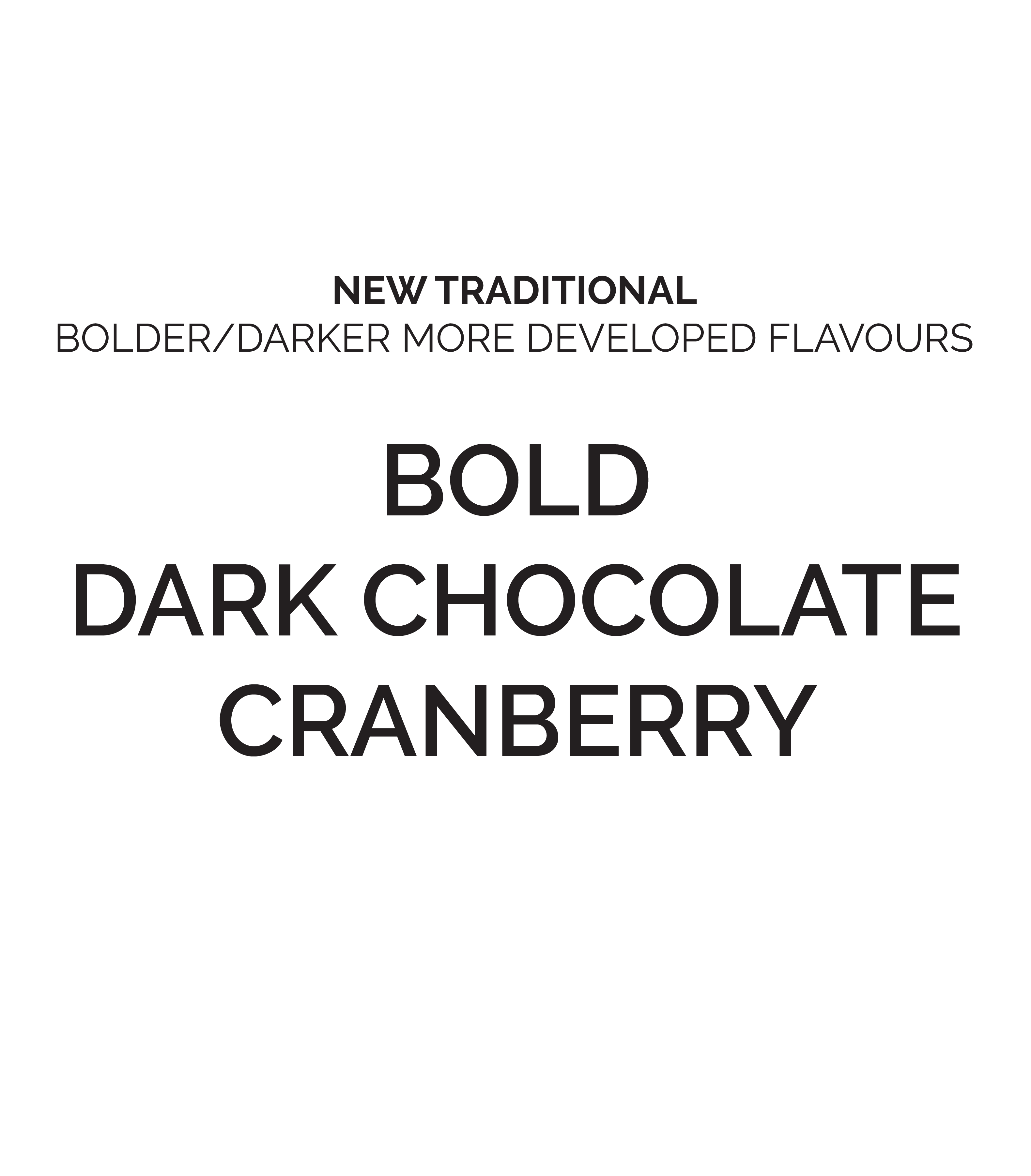 Specialty Coffee Canada | Pallet Coffee Roasters Vancouver & Canada